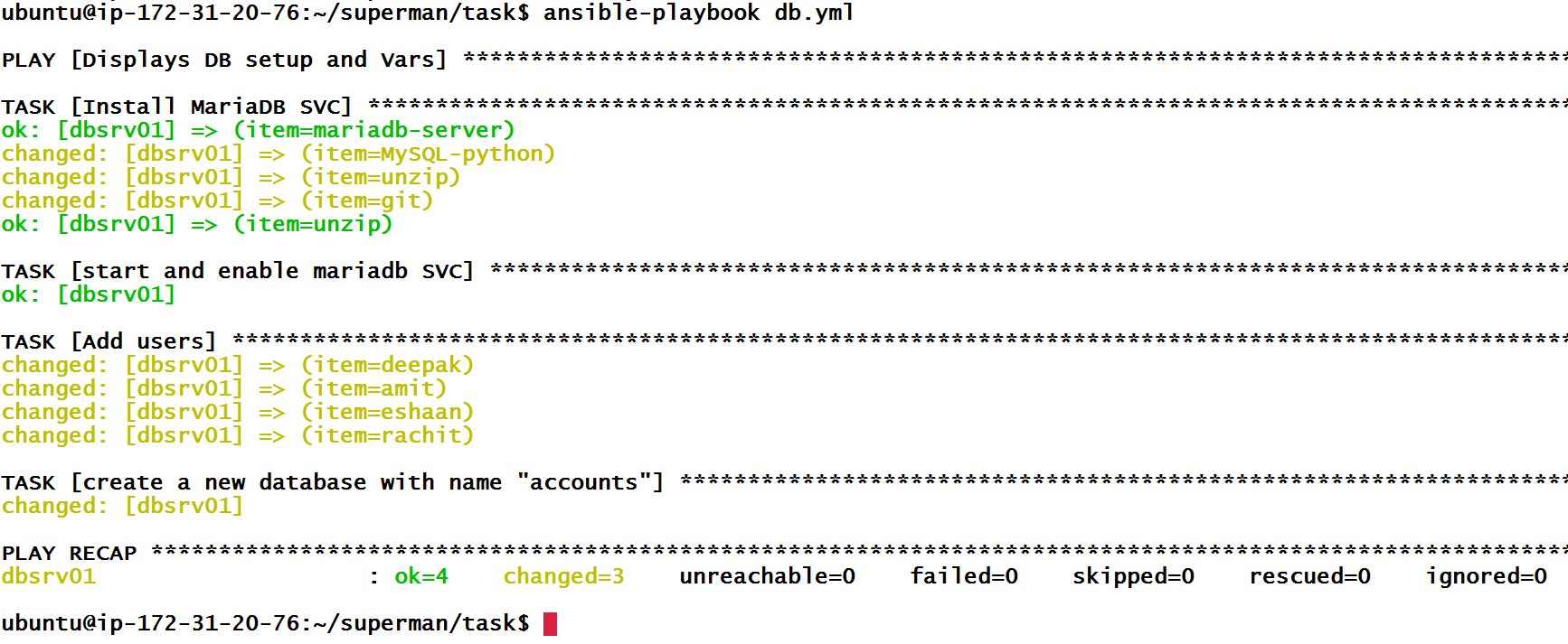 Ansible In And Out Manage Db Loops In Playbooks Variable Precedence Part 7 Devops